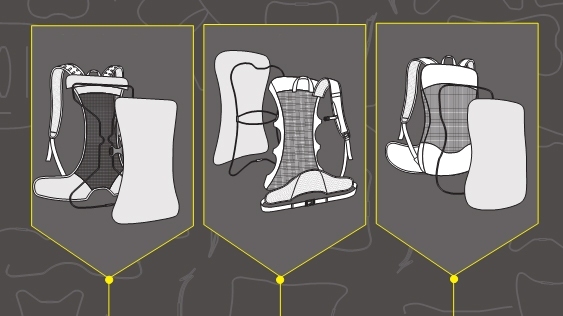 Back Panel of Backpacks - The best outdoor and travel bag manufacturer ...