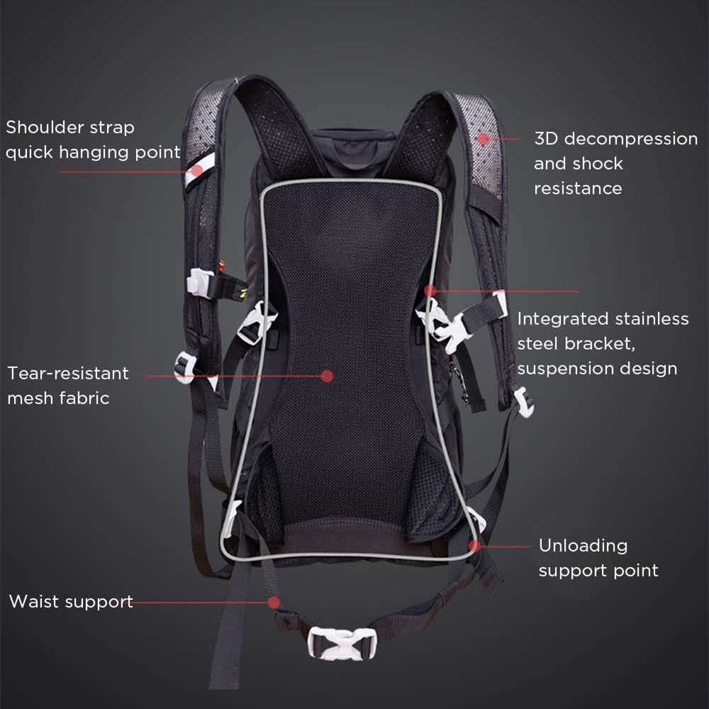Back Panel of Backpacks - The best outdoor and travel bag manufacturer ...