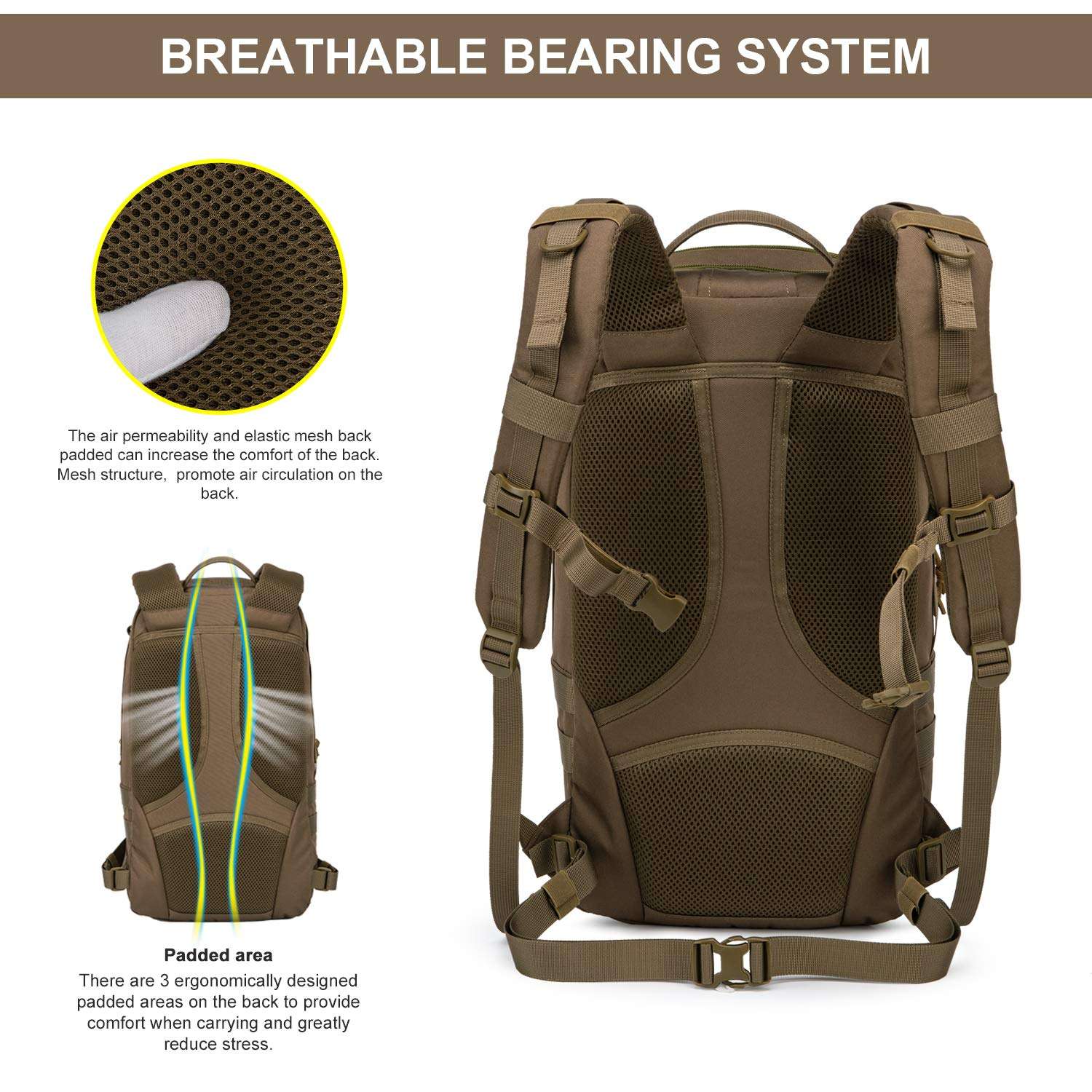 Back Panel of Backpacks - The best outdoor and travel bag manufacturer ...